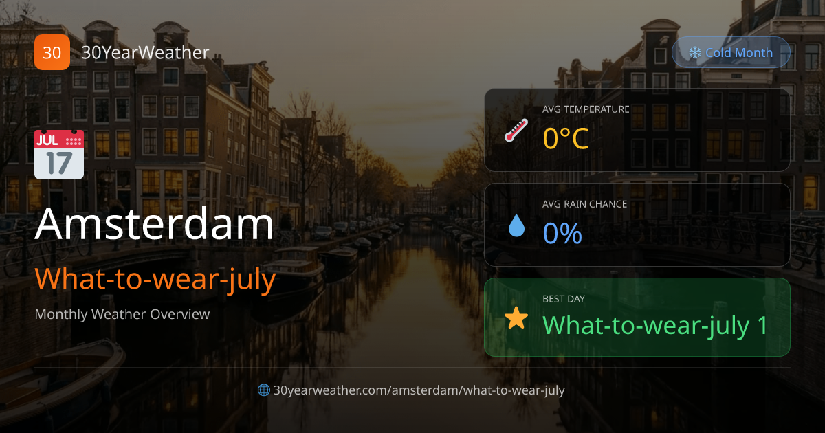 What to Wear in Amsterdam in July: Weather-Based Packing Guide (30-Year ...