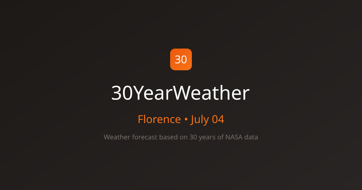 Florence Weather July 04, 2026: 30°C High, 8% Rain | 30YearWeather
