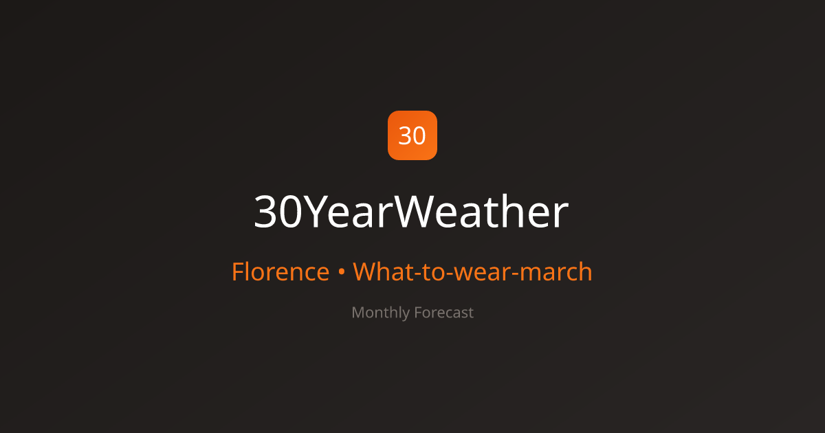 What to Wear in Florence in March: Weather-Based Packing Guide (30-Year ...