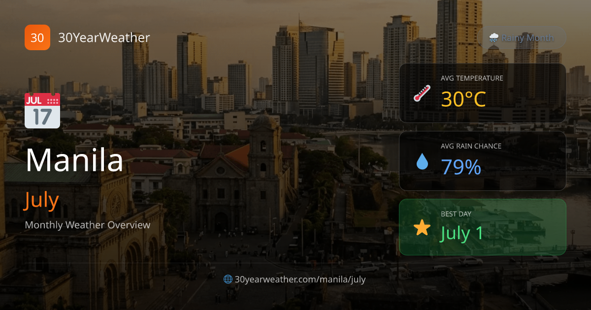Manila Weather in July | 30-Year Forecast | 30YearWeather