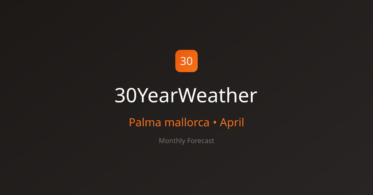 Palma de Mallorca Weather in April | 30-Year Forecast | 30YearWeather