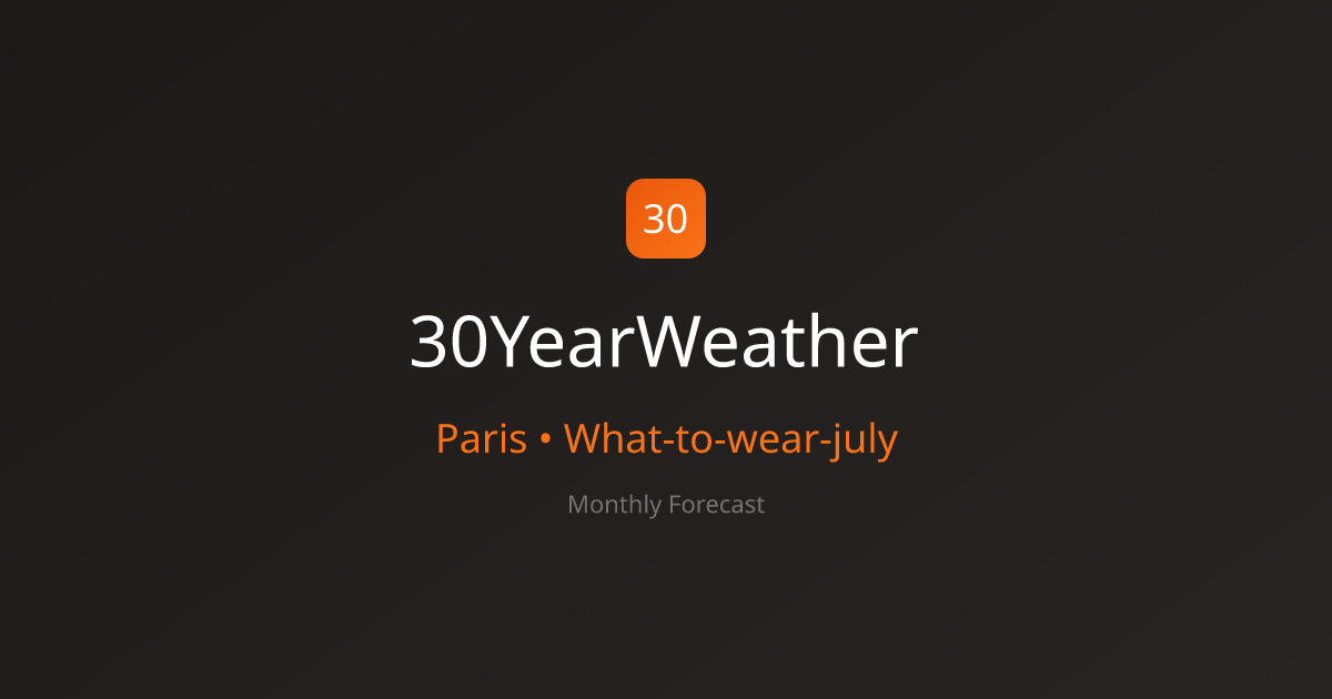 What to Wear in Paris in July: Weather-Based Packing Guide (30-Year ...
