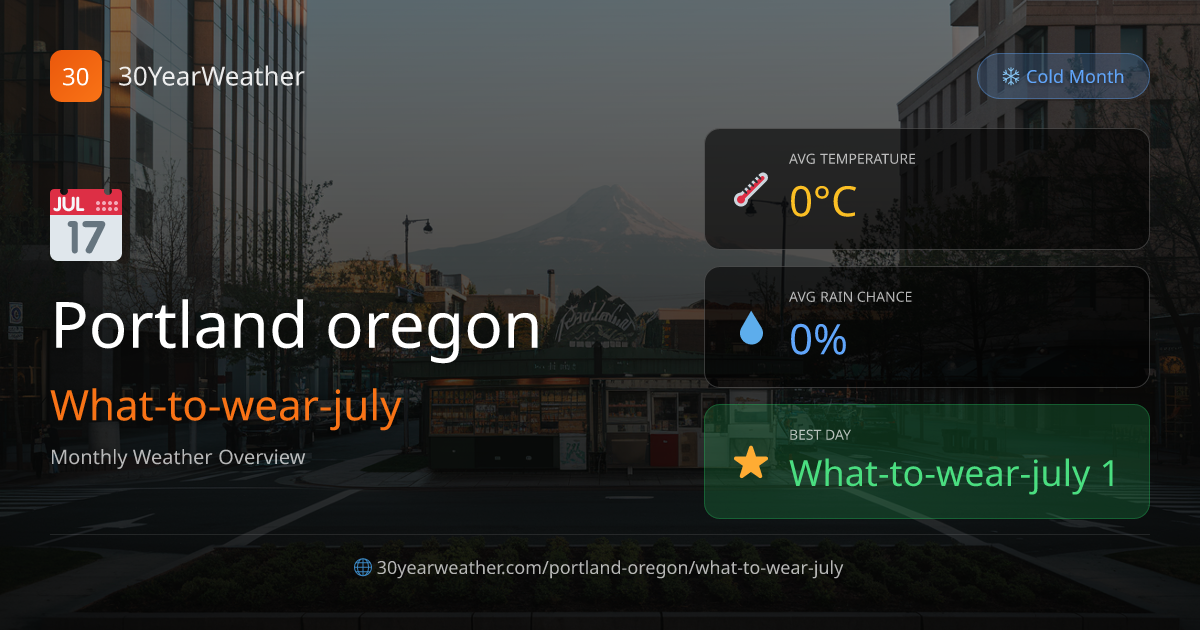 What to Wear in Portland in July: Weather-Based Packing Guide (30-Year ...