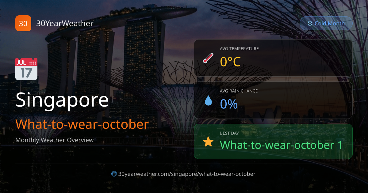 What to Wear in Singapore in October: Weather-Based Packing Guide (30 ...