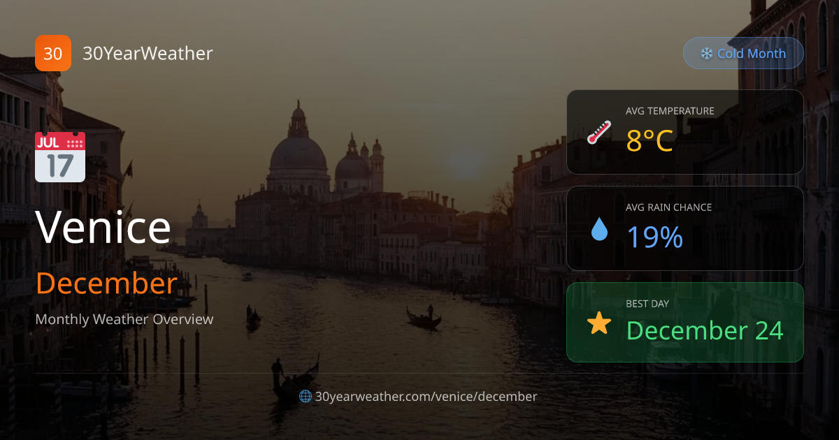 Venice Weather in December | 30-Year Forecast | 30YearWeather